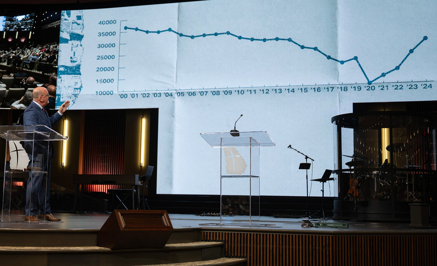 Year in review: Georgia Baptists rally churches statewide around gospel ...