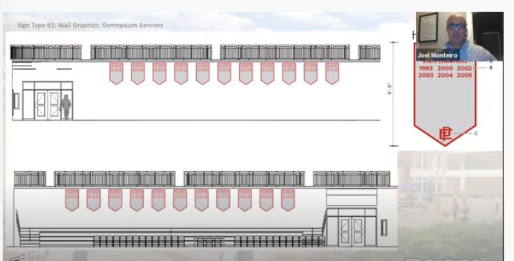 Architects unveil proposed new EPHS graphics, signage package ...