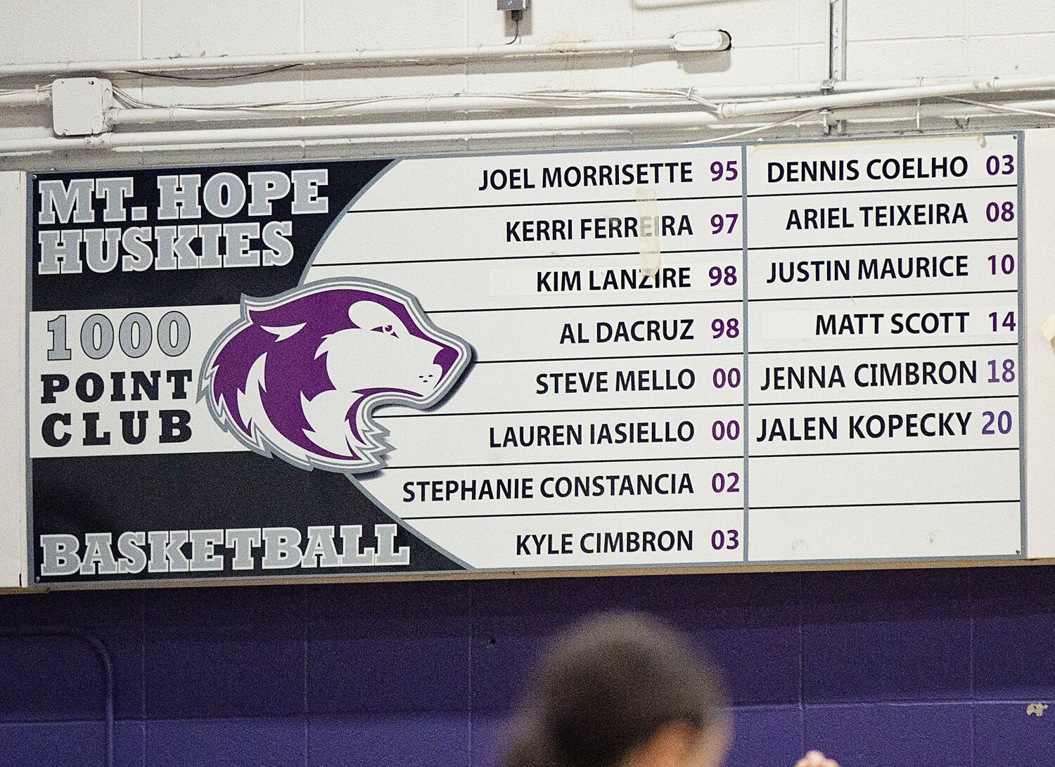 DaSilveira does it; MHHS girls' hoops standout surpasses 1,000-point ...