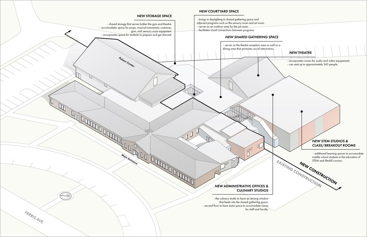 The Wolf School gets approval for 16,200-square-foot addition in ...
