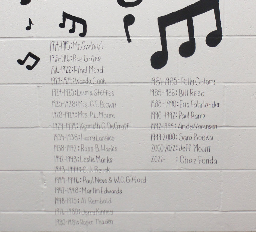 A mural for music | Washington County Enterprise