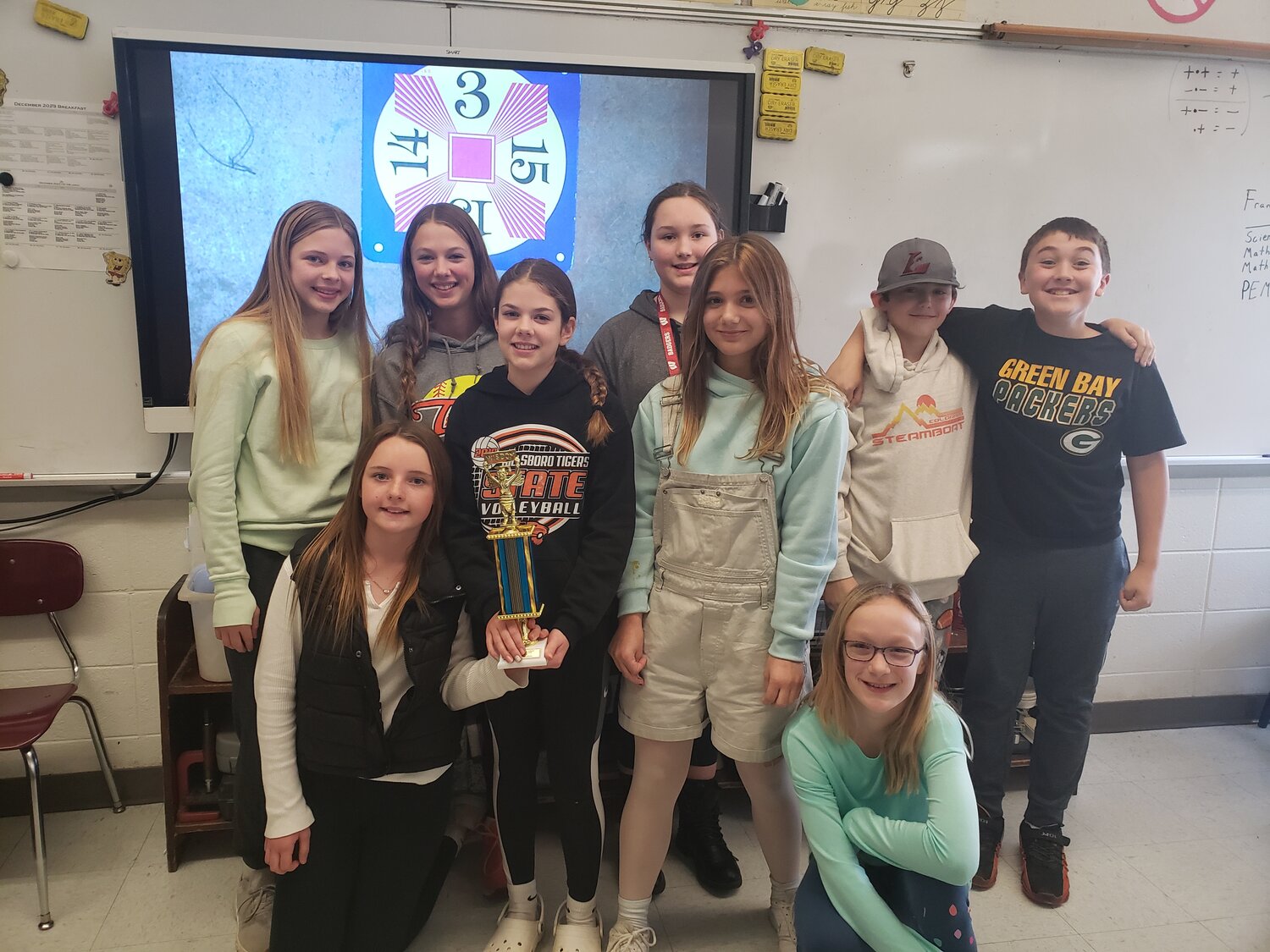 Making Math Fun Hillsboro Sentry Enterprise making-math-fun-hillsboro-sentry-enterprise