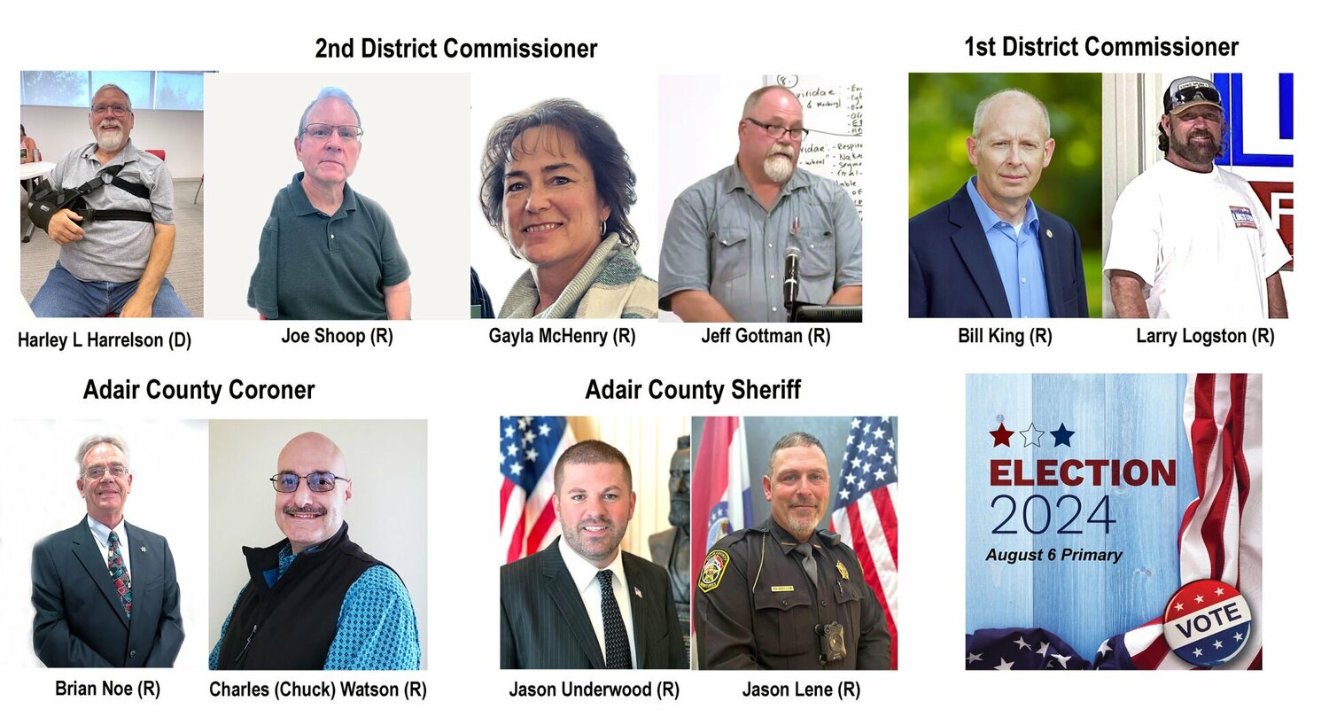 Today (Aug 6) is Primary Election Day | Kirksville Daily Express