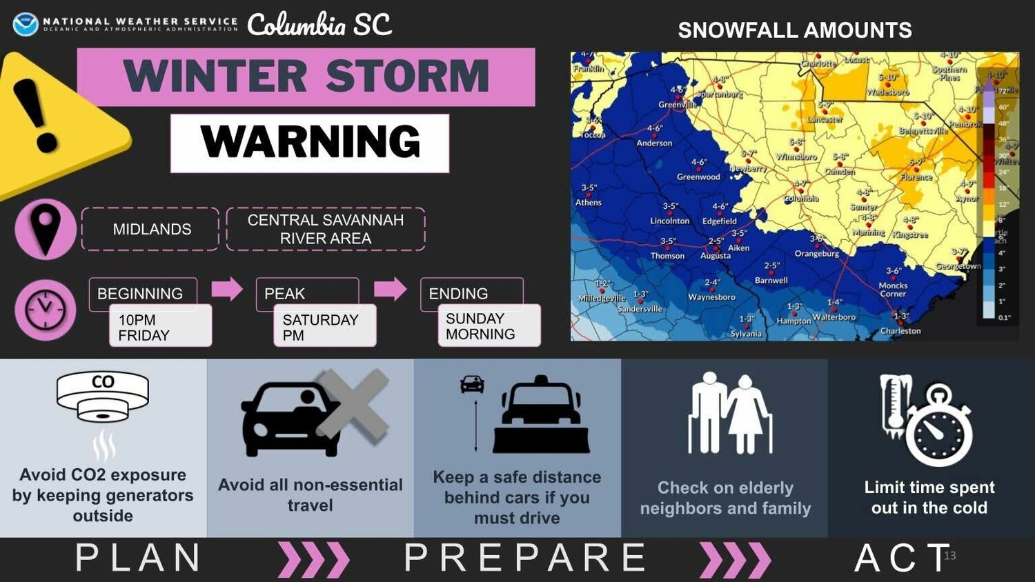 UPDATED: Snow expected this weekend in Lexington County | Lexington ...
