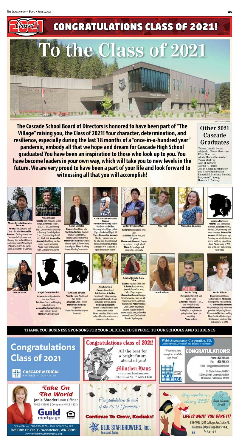Special sections - The Leavenworth Echo